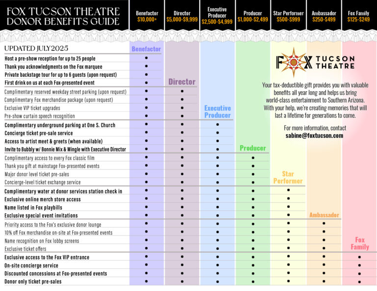 Donor Benefits | Fox Tucson Theatre